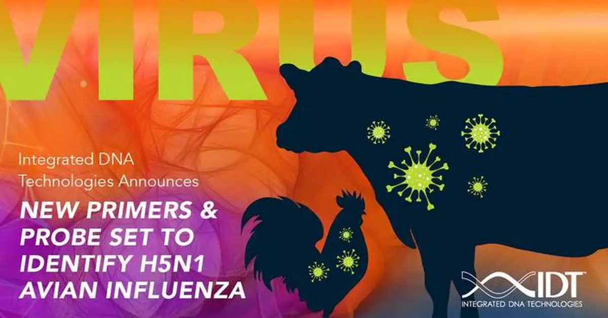 Integrated DNA Technologies Announces New Primers and Probe Set to ...