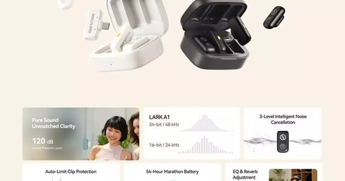 Hollyland introduces the all-new LARK A1 wireless microphone, the ...