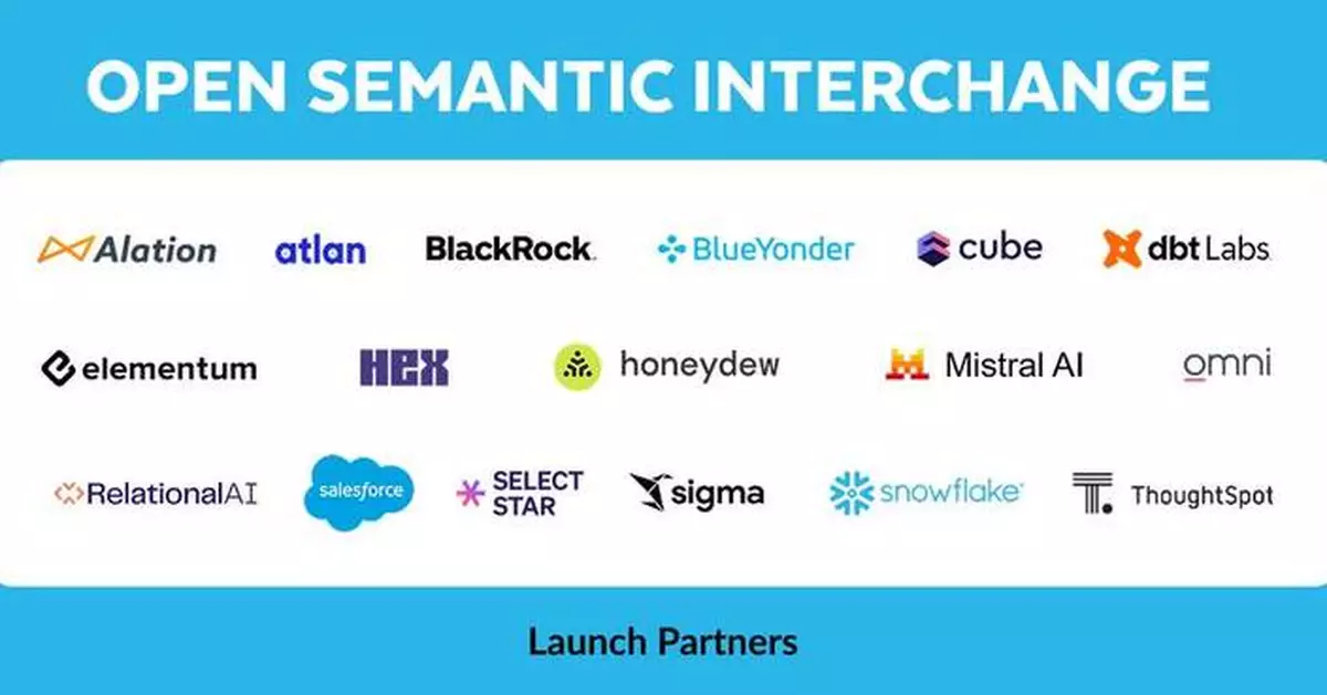 Snowflake, Salesforce, dbt Labs, and More, Revolutionize Data Readiness for AI with Open ...