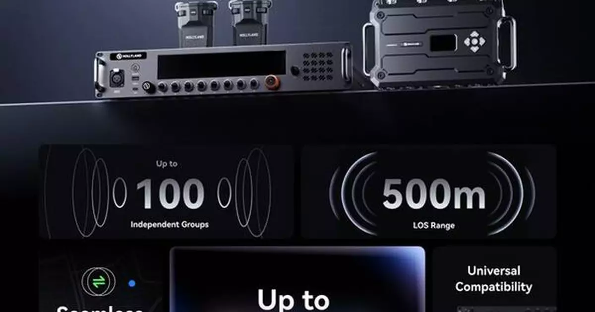 Hollyland Launches New Large-Scale Wireless Intercom System for ...