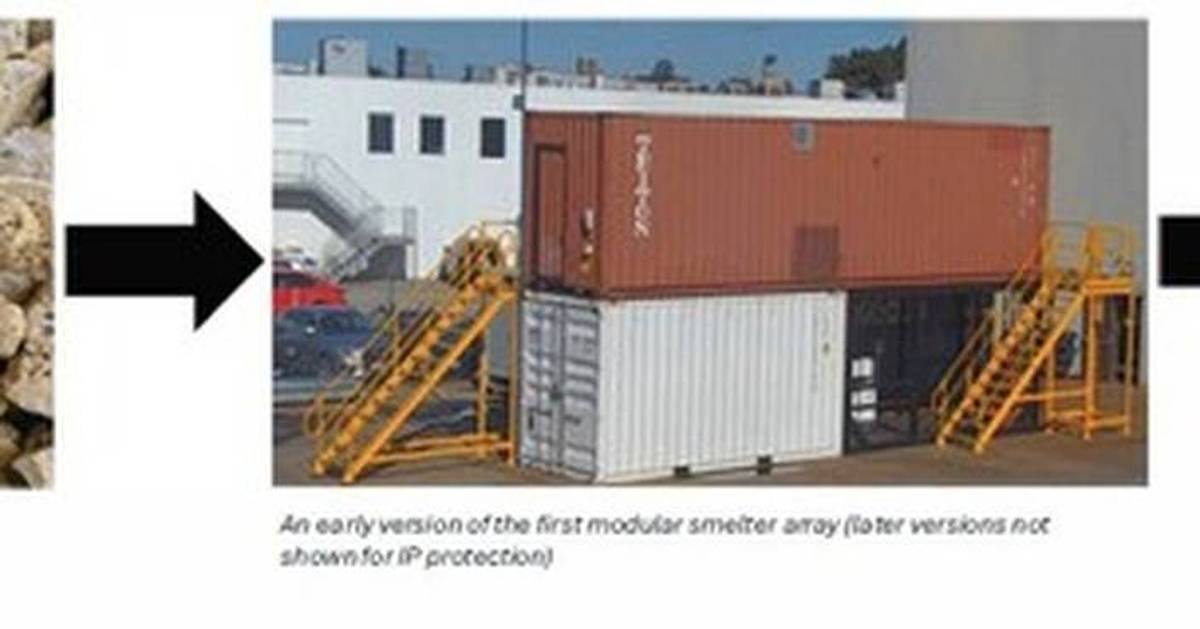 Metal Logic launches modular, scalable low emission smelting platform ...