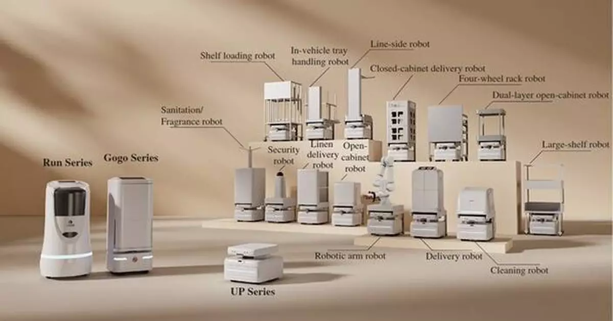Yunji Technology Debuts on HKEX, Partners with Luxshare Precision to Accelerate Global Expansion