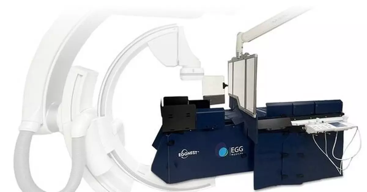 Real-World Data Presented at TCT 2025 Demonstrates the EggNest ...