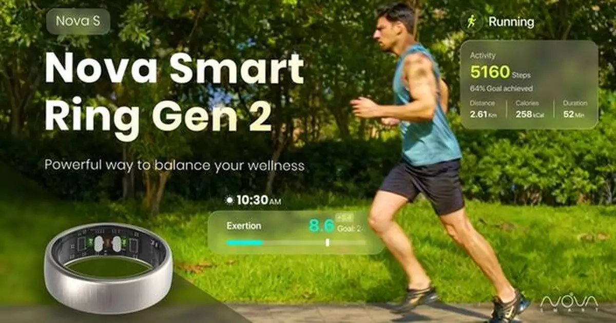 Now Live on Kickstarter: Nova Smart Ring Gen 2 Brings Balance to ...