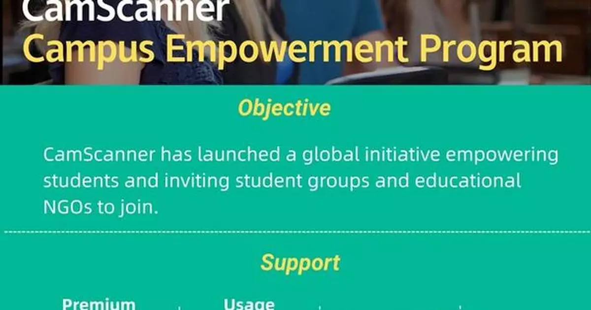 CamScanner Empowers Students Worldwide During International Education Week