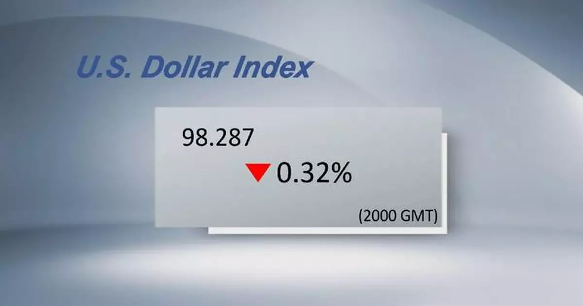 U.S. dollar ticks down