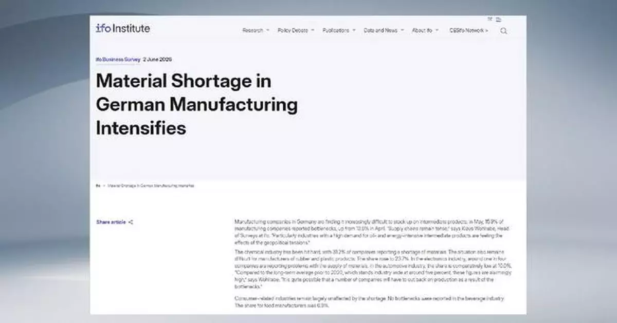 German manufacturing sector faces material shortage amid Middle East ...