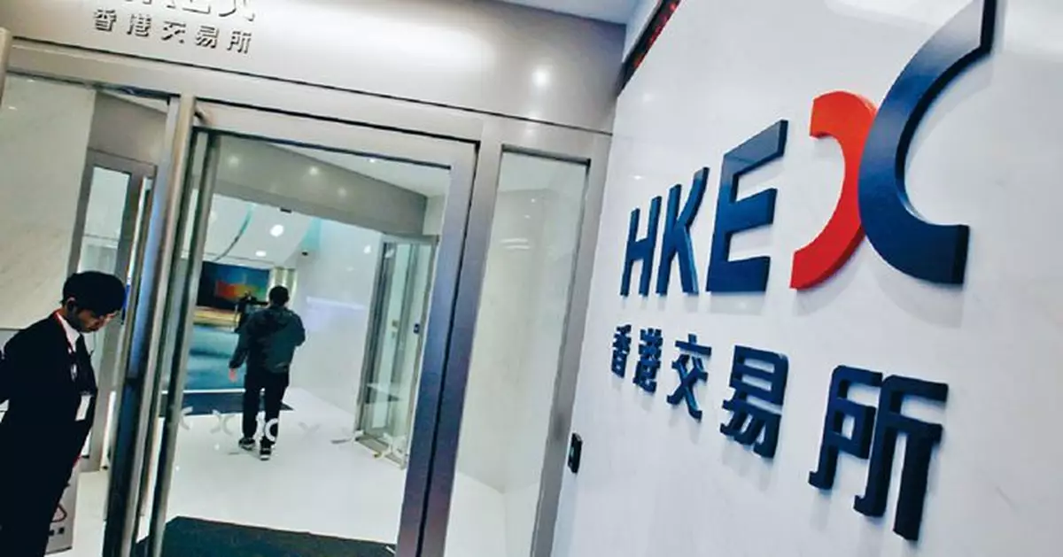 港交所IPO平台FINI完成外部用戶測試