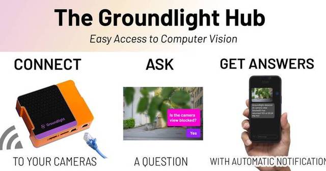 Groundlight Launches AI Appliance to Streamline Commercial Operations Using Computer Vision