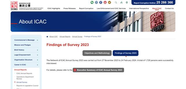 ICAC safeguards anti-corruption achievements, advances towards new ...