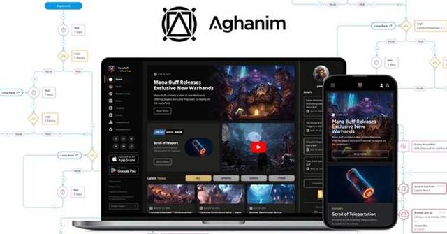 Aghanim Opens Public Access to Mobile DTC Enablement Platform, Reveals ...