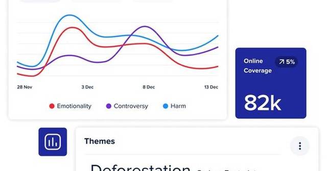 Cision Expands into APAC Media Monitoring Market with CisionOne ...