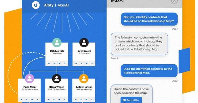 Upland Altify Delivers AI-Powered Sales Productivity Solutions for ...