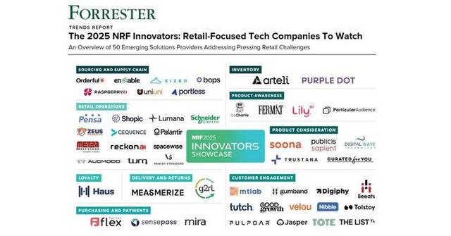 Particular Audience Named in Forrester Research’s 2025 NRF Innovators ...