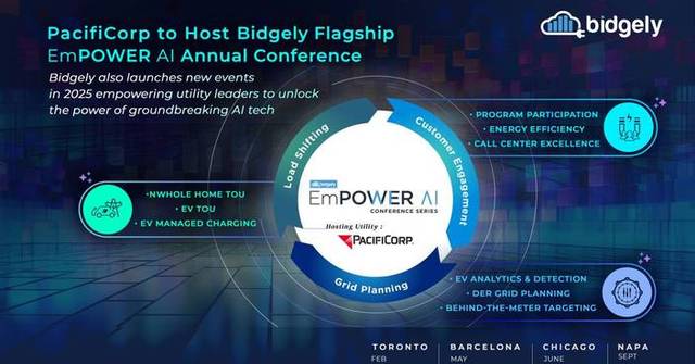 PacifiCorp to Host Bidgely Flagship EmPOWER AI Annual Conference