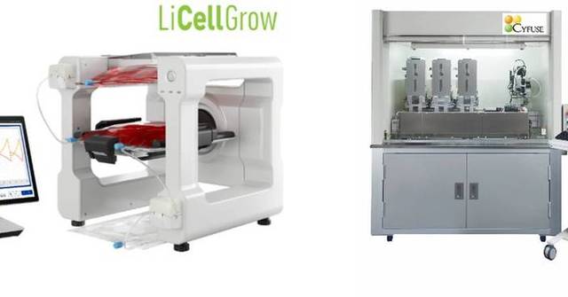 PHC and Cyfuse Develop Innovative Production Technology for the ...