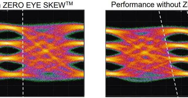 THine Announces Its Optical DSP-less Technology, “ZERO EYE SKEWTM” for ...