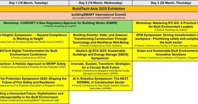 BuildTech Asia 2025 to Accelerate Innovation, Sustainability and Safety ...