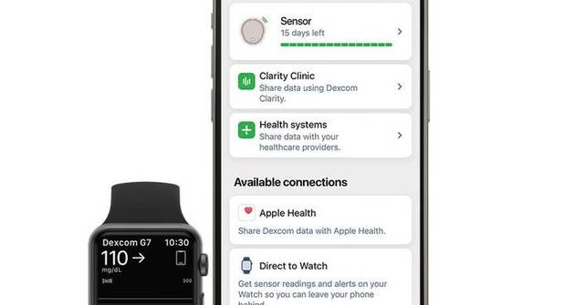 Dexcom G7 15 Day Receives FDA Clearance: the Longest Lasting Wearable ...