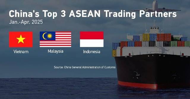 ASEAN remains China's No. 1 trading parter in 2025