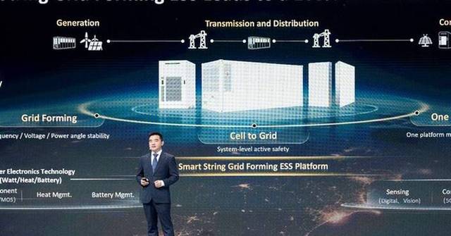 Huawei Digital Power's All-Scenario Grid Forming ESS Accelerates the ...