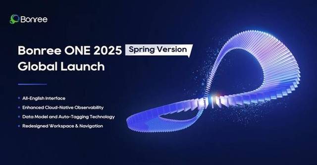 Bonree ONE 2025 Spring Version Launches with Global Market Expansion