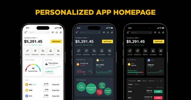 Binance Users Can Now Personalize Their Experience with New AI-powered ...