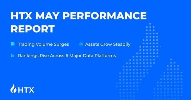 HTX May Performance Report: Trading Volume Surges, Assets Grow Steadily ...