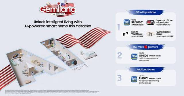 Samsung Introduces 'Gemilang' Merdeka Promo with Exclusive Rewards ...