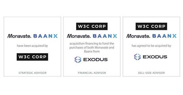 D.A. Davidson Acts as Exclusive Strategic and Financial Advisor to W3C ...