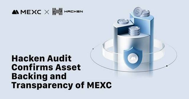 Hacken Releases MEXC's Audit, Confirms Full Asset Backing and ...
