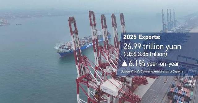 China's 2025 foreign trade driven by innovation, high-tech products