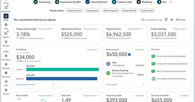 Intuit Launches New AI-Powered Construction Edition for Intuit ...